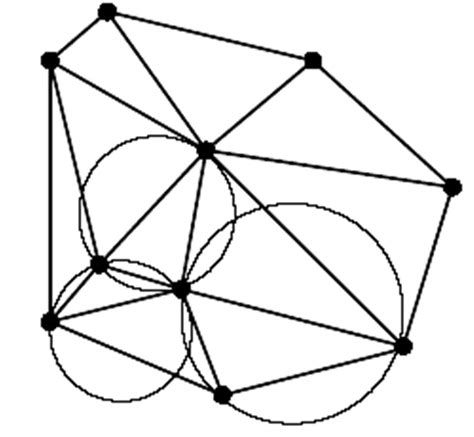 Point Selection For Triangular 2 D Mesh Design Using Adaptive Forward Tracking Algorithm