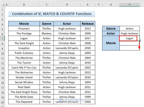 how to extract data from table based on multiple criteria in excel