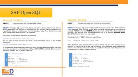 Education Presentation Abap Week 15pptx