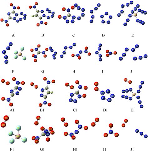 Figure 1 From The Ionic Salts With Super Oxidizing Ions O2 And N5