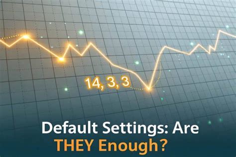 Best Stochastic Settings For 5 Minutes Chart