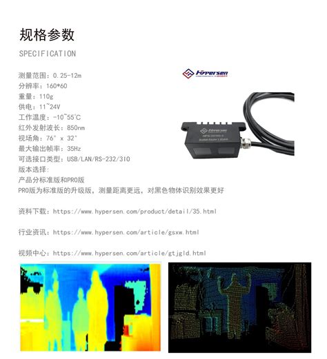 Hps 3d160 Area Array Solid State Lidar Sensor Ranging 3d Point Cloud