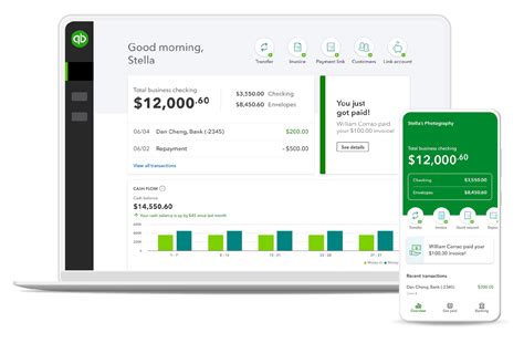 QuickBooks ERP Integration Automation TrueCommerce