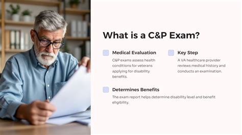 What A C P Exam Redo Means For Your Case All Veteran