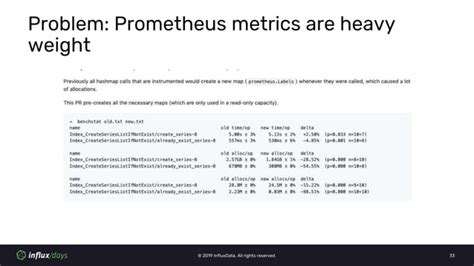 Scaling Prometheus Metrics In Kubernetes With Telegraf Chris Goller Influxdata Ppt