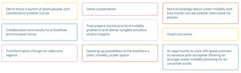 The Urban Accessibility And Connectivity Projects Are Up And Running