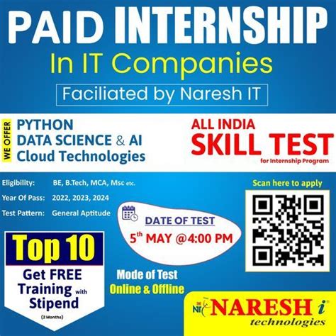 Adarasani Avinash On Linkedin Python Datascience Java Internships