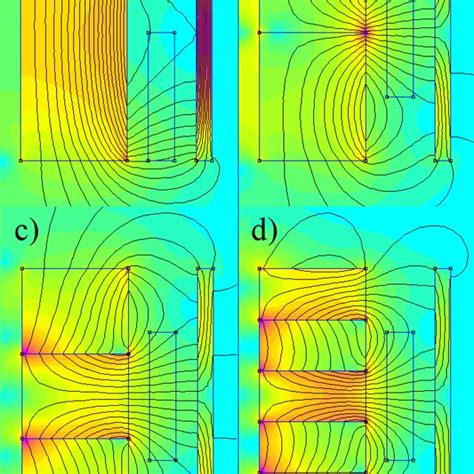 2d View Of The Axisymmetric Femm Simulation Of The Magnetic Flux Download Scientific Diagram