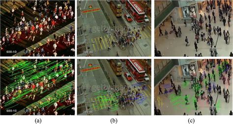 Examples Of A Structured Scene And Its Motion Patterns B