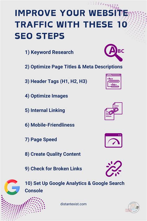 Best 13 10 Must-Have WordPress Plugins for Every Website – Artofit