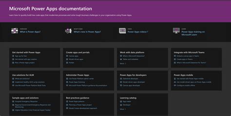 powerapps documentation using ms docs for expert functionalities