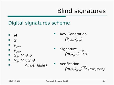 ppt a secure e voting scheme based on blind signatures powerpoint