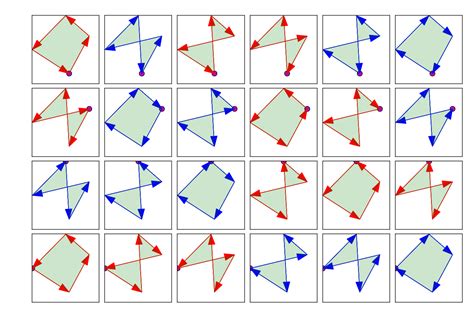 Mgmetric Geometry Quadrilateral From 4 Random Points Mathoverflow