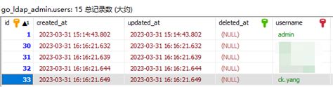 🐛 重新导入的用户无法登录 [bug] some problem · issue 183 · opsre go ldap