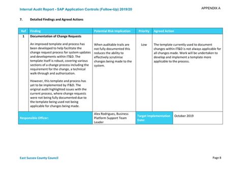 sap application controls follow up final audit report pdf