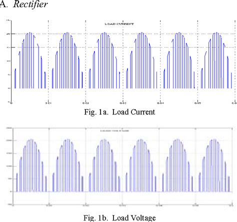Figure 1 From Applications Of Single Phase Matrix Converter Semantic Scholar