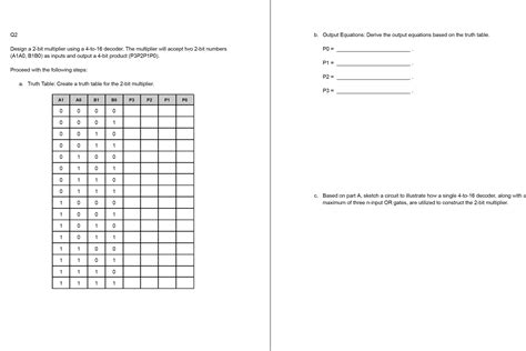 Solved Q2Design A 2 Bit Multiplier Using A 4 To 16 Decoder Chegg Com