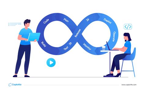 Security By Design Integrating Security Into The Development Lifecycle