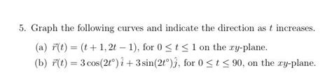 Solved 4 Find The Implied Domains Of The Following Chegg Com
