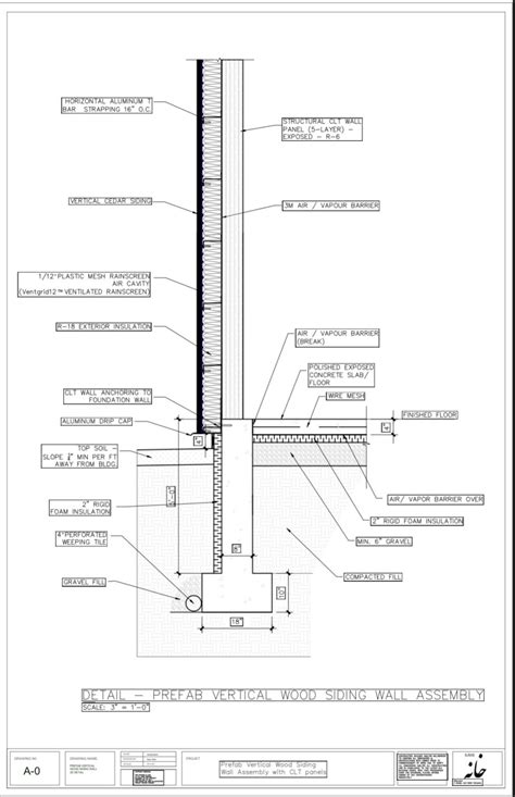 A Clt Cross Laminated Timber Wall Assembly Creation Using The Swedish Framing Concept Mixed