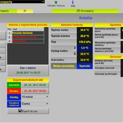User Interface For Data Export Download Scientific Diagram