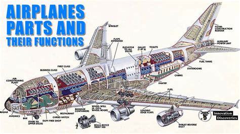 Aircraft Schematics And Wiring Diagrams How To Read Avionics