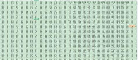 Pso粒子群优化 Bp神经网络 优化神经元个数dropout和batchsizeoptuna能实现粒子群优化嘛 Csdn博客