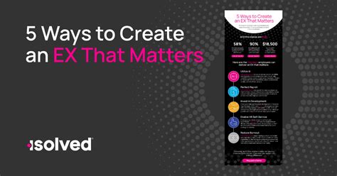 OG Infographic 5 Ways To Create An EX That Matters Png