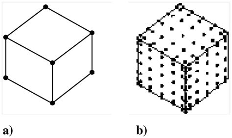Comparison Between A Linear Finite Element And B Sixth Order Spectral Download Scientific