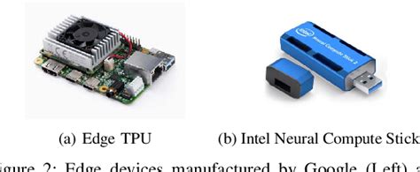 Figure 2 From Evaluation Of Architecture Aware Optimization Techniques