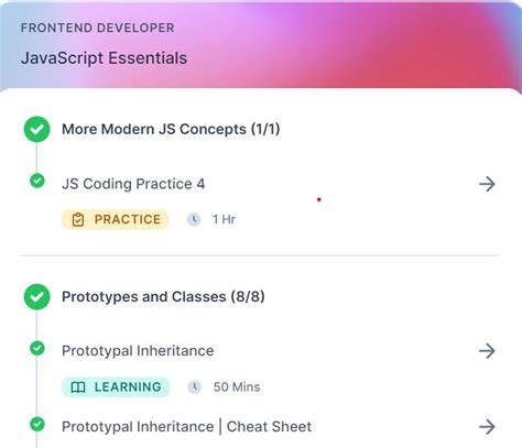 Sai Pavan On Linkedin Day86 100daysofcodechallenge Rahulattuluri Sashankgujjula Ccbp…