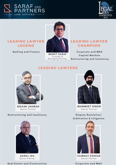 manmeet singh posted on linkedin