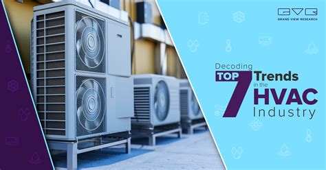 Decoding The Top Future Trends In The Hvac Industry