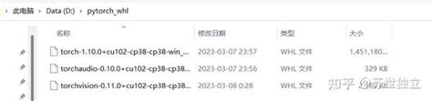 Pytorch Gpu版安装（普适稳妥，亲测有效） 知乎