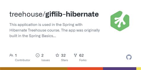 GitHub Treehouse Giflib Hibernate This Application Is Used In The Spring With Hibernate