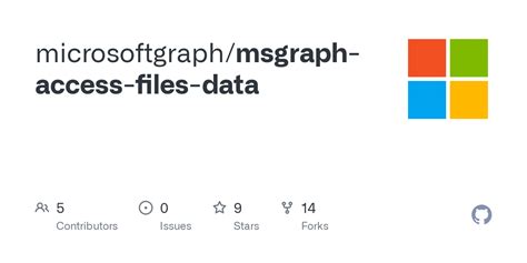 Github Microsoftgraphmsgraph Access Files Data