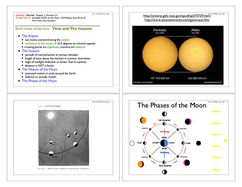 Time And The Seasons Phases Of Moon Lecture Slides Astro 120 Docsity