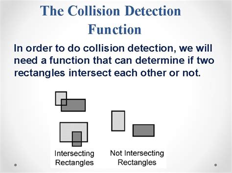 Collision Detection Collision Detection In Games Collision Detection