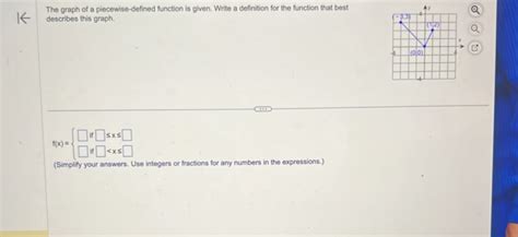 The graph of a piecewise-defined function is given. Write a definition fo..