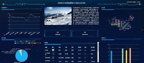 基于大数据爬虫python数据可视化的电影数据可视化平台设计和实现源码论文部署讲解等 Csdn博客