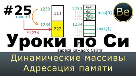 Язык Си с нуля Урок 25 Динамические массивы адресация памяти Youtube
