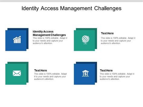 Identity Access Management Challenges Ppt Powerpoint Presentation Show Graphic Tips Cpb