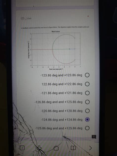 Solved نقطتان 2 A feedback control system has root locus Chegg com