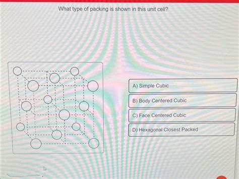 Solved What Type Of Packing Is Shown In This Unit Cell