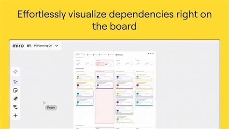 Dependencies Miro Team Collaboration Apps Marketplace