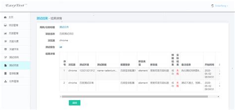 基于appium、selenium 的easytest Ui 自动化测试平台 Backlightズ 博客园