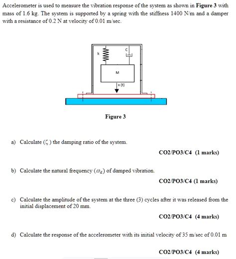 SOLVED: Accelerometer is used to measure the vibration response of the system as shown in Figure ...