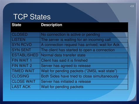 Chapter 5 Transport Protocols Ppt Download