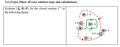 Solved Evaluate 𝐇 𝑑𝒍 𝑪 for the closed contour C Chegg