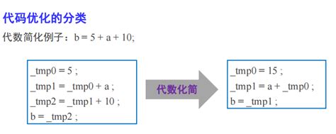 编译原理：语法分析（语法制导翻译）、语义分析（类型检查、中间代码生成） 语法分析和语义分析 csdn博客